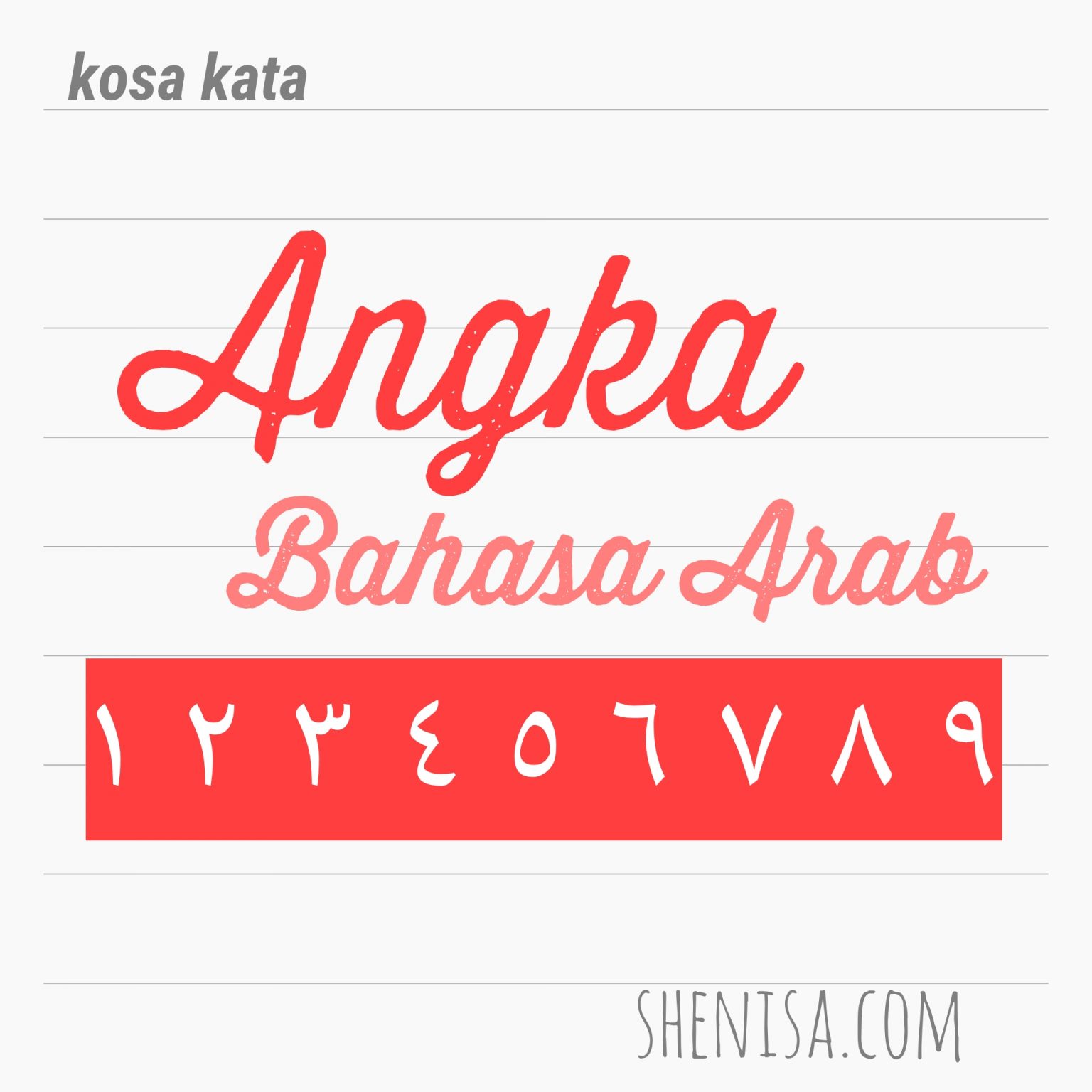 Kosakata Bahasa Arab: Angka Arab lengkap dan cara membacanya - She Nisa